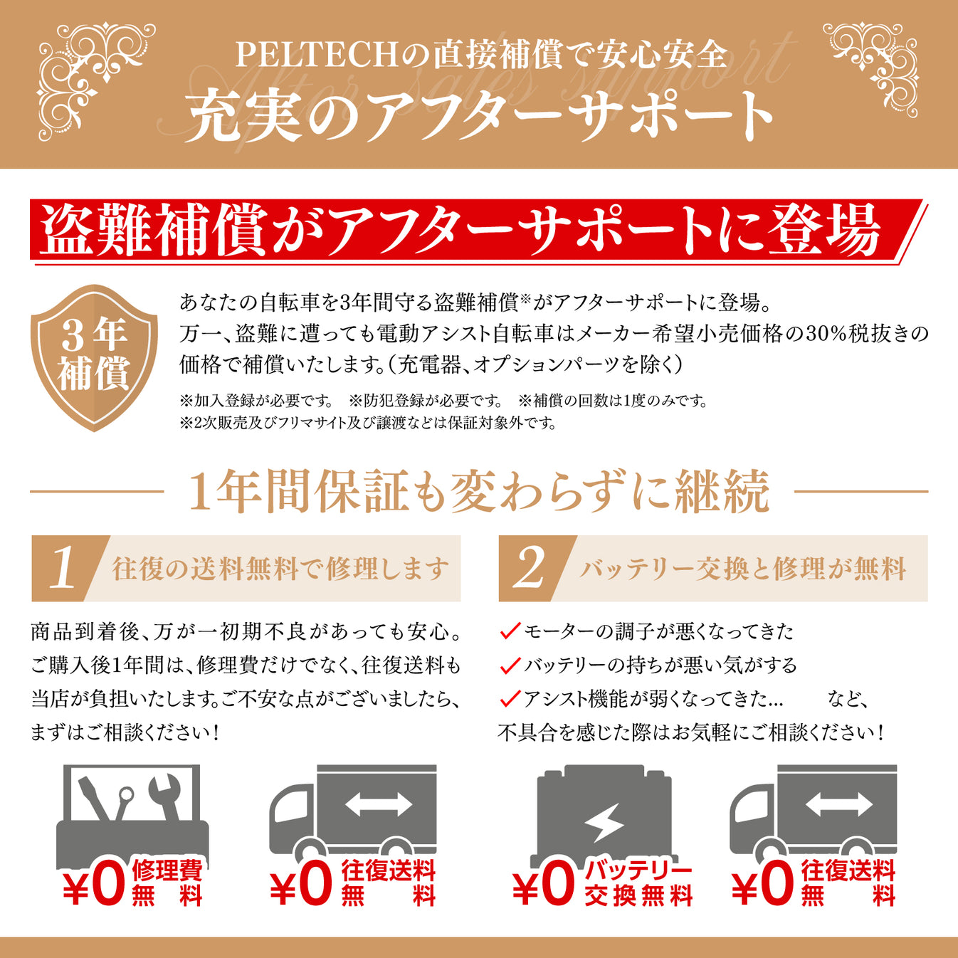 【100%完成車納品】 PELTECH(ペルテック) 電動アシスト三輪車 前輪20型/後輪16型TDR-163Lplus+ ＊販売証明書付き – PELTECH公式サイト
